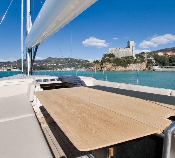 BARONG C Yacht Charter Details, Wally Sailing Yacht | CHARTERWORLD ...